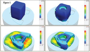 Predicting Defects | New Equipment Digest
