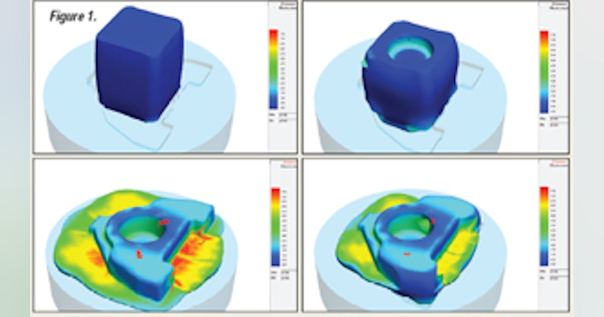 Predicting Defects New Equipment Digest