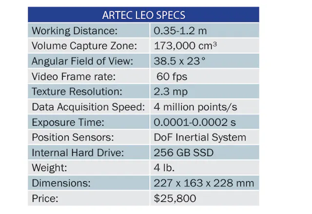 Meet Leo: King of the 3D Scanners | New Equipment Digest