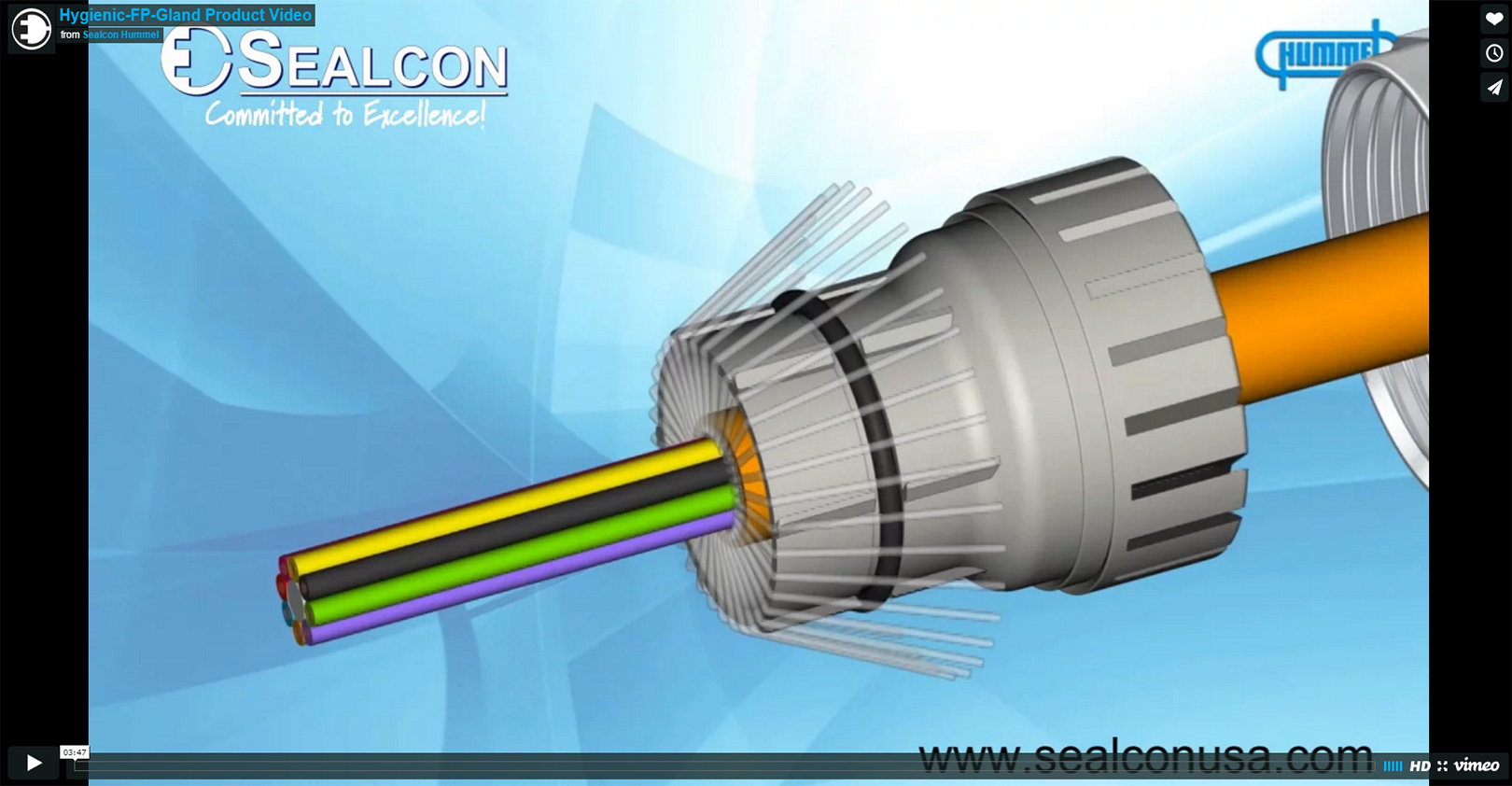 Sealcon FP Hygienic Gland | New Equipment Digest