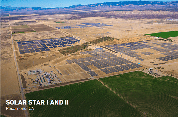 The Biggest Utility-Scale Solar Farms on Earth | New Equipment Digest
