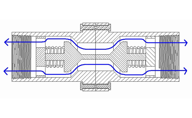Advantages of the Break-Away Hose | New Equipment Digest