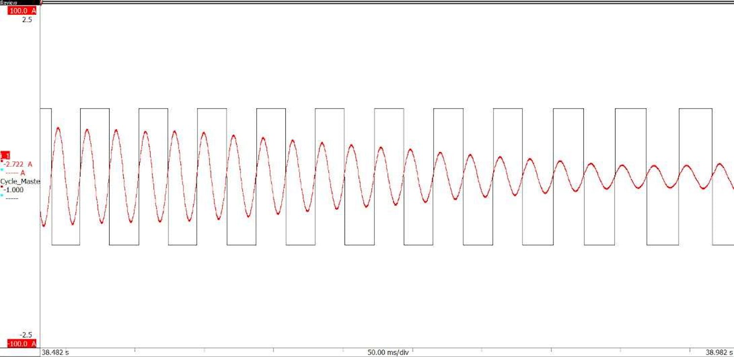 Motor Power Measurements Enable In-Vehicle EV Testing | New Equipment ...
