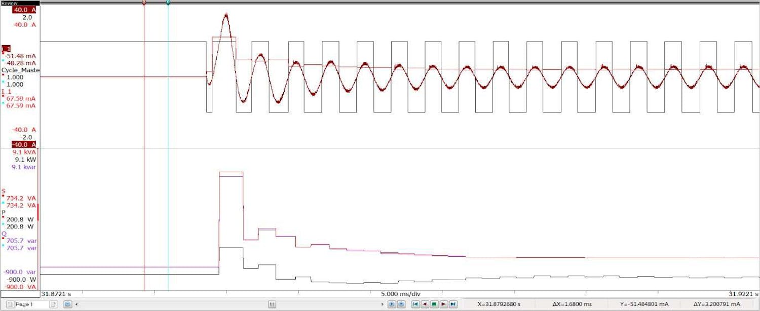 Motor Power Measurements Enable In-Vehicle EV Testing | New Equipment ...