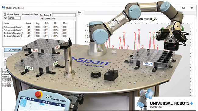 Robotic Workstation for Quality Inspection | New Equipment Digest