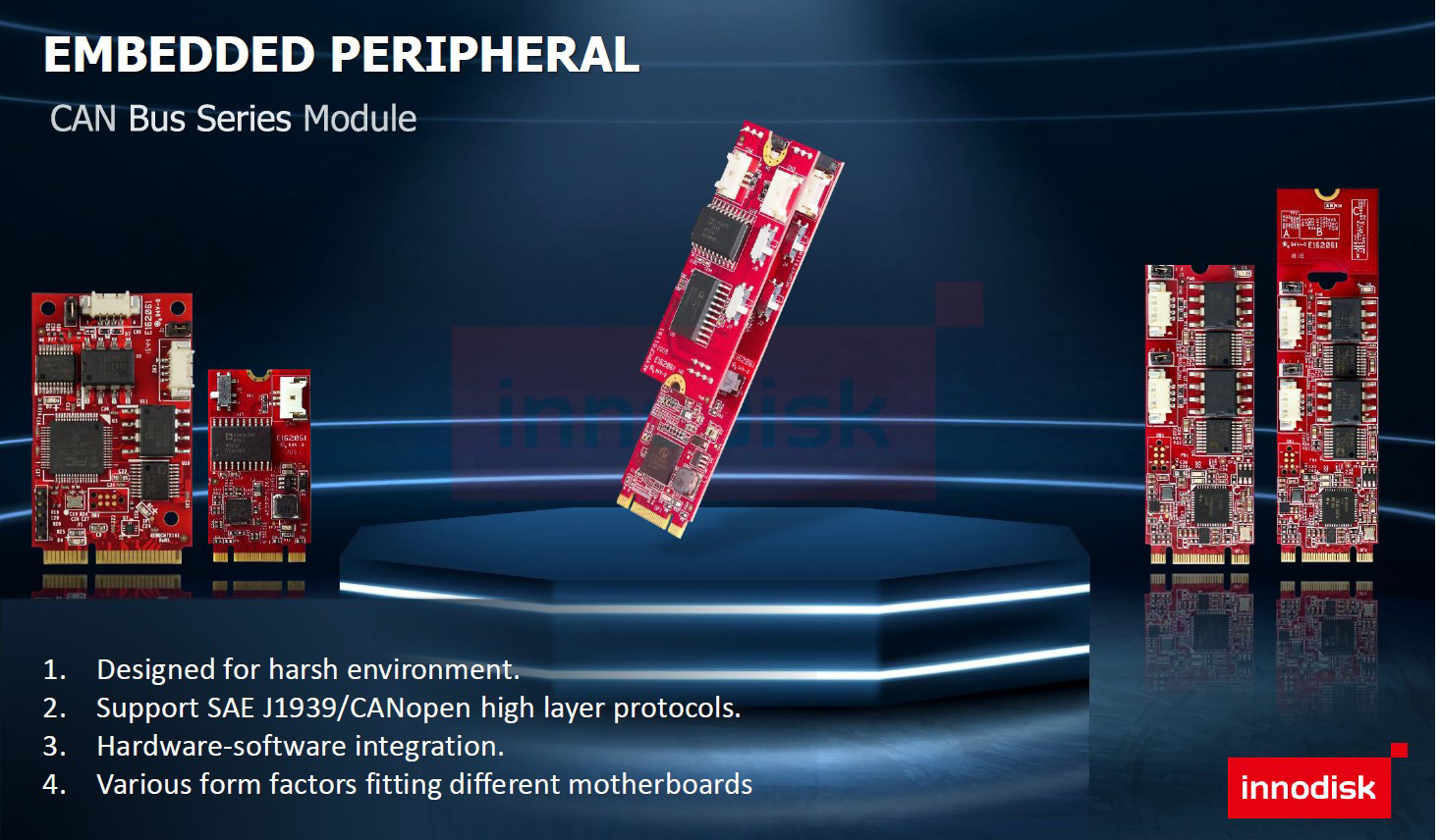 Accelerated Growth of Common DC Bus Drive Applications | New Equipment ...