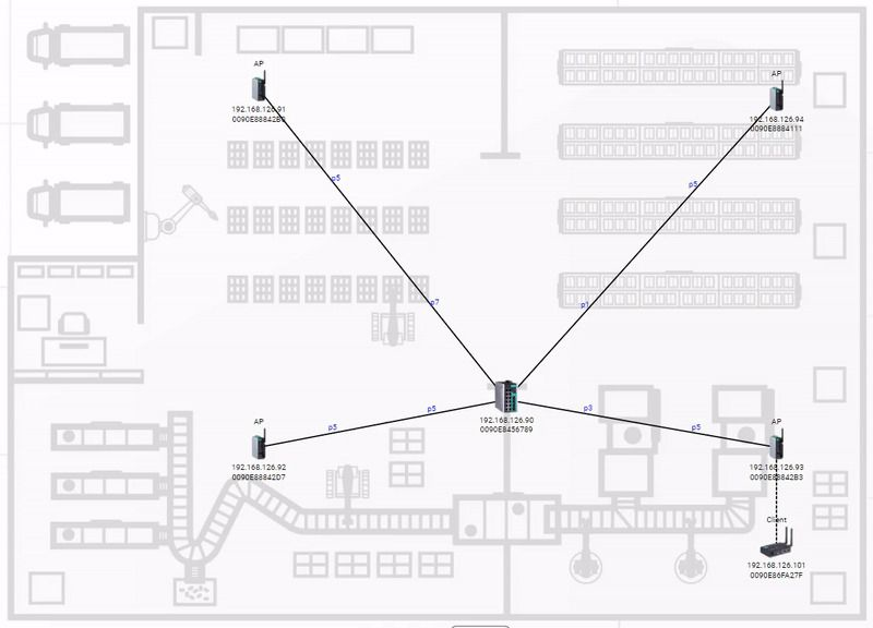 Four Tips for Optimizing Wireless Automated Material Handling ...
