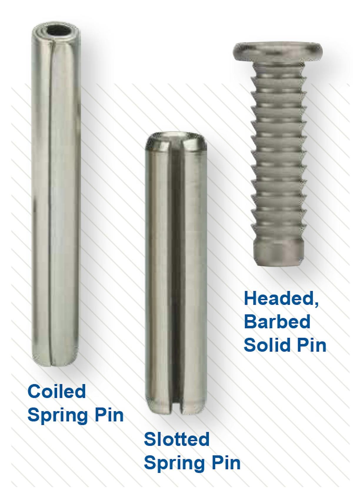 How to Select the Proper Pin for Your Application | New Equipment Digest