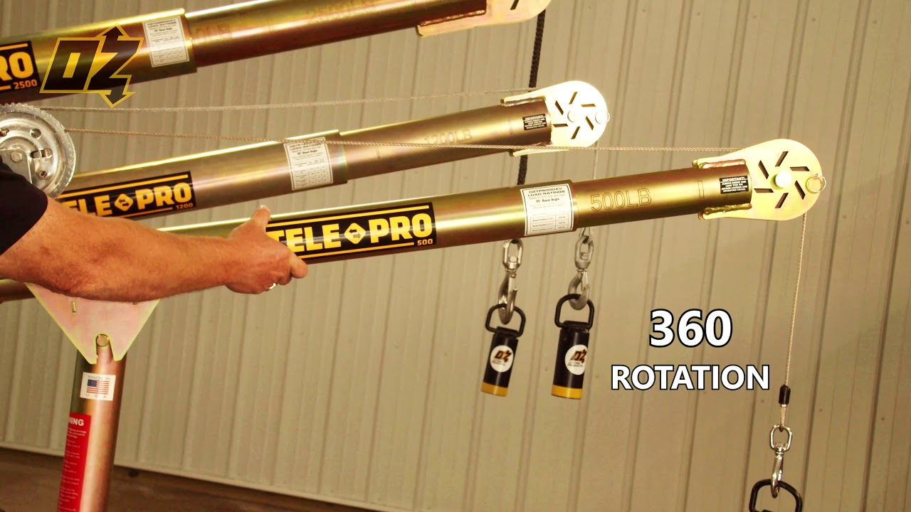 Tele-Pro Telescopic Davit Crane | New Equipment Digest