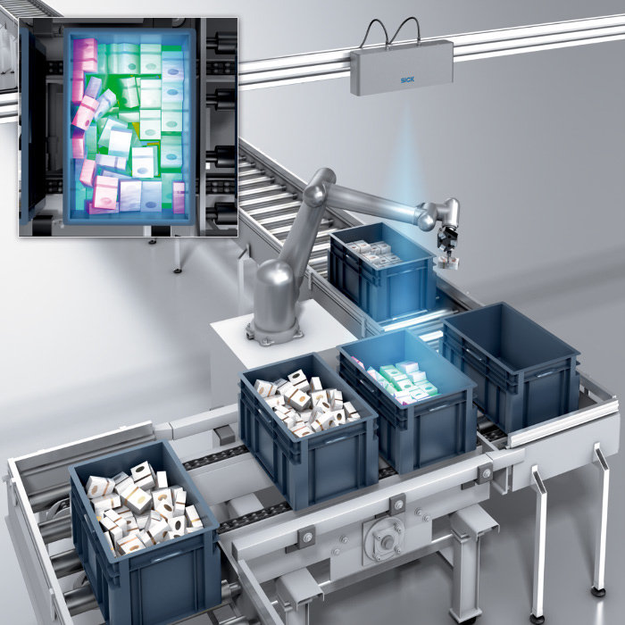 Smart Robot Guidance Systems in the IIoT | New Equipment Digest