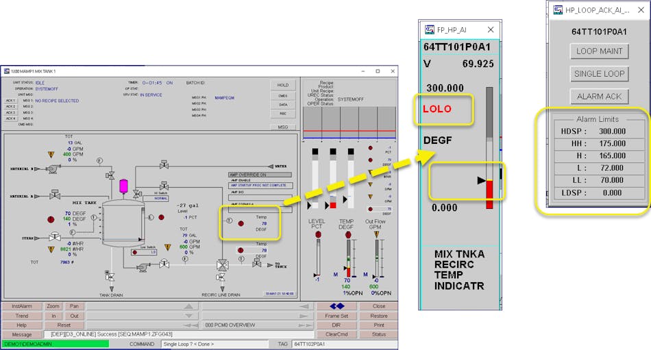 An Alarming Trend in Process Control Systems | New Equipment Digest