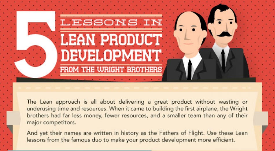 Lessons in Lean Product Development From the Wright Brothers ...