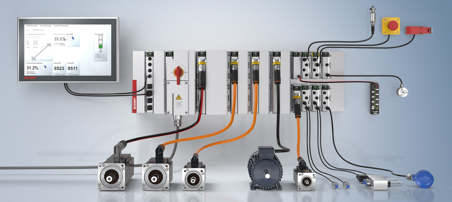 Beckhoff Automation LLC | New Equipment Digest