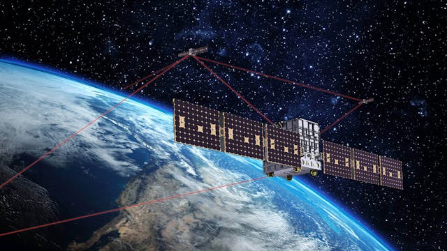 Satellites Using Terran Orbital Buses Launch into Space | New Equipment ...