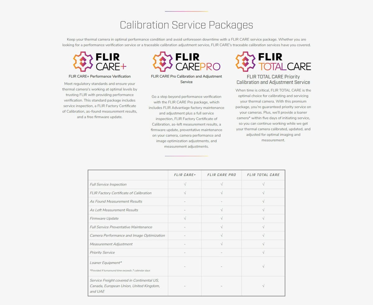 Teledyne FLIR Launches New Calibration, Service, and Warranty Packages ...