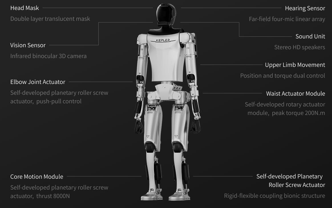 Kepler Forerunner General-Purpose Humanoid Robot | New Equipment Digest