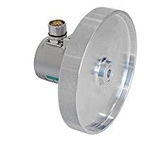 Measuring Wheel Accessories for IXARC Family of Rotary Encoders | New ...