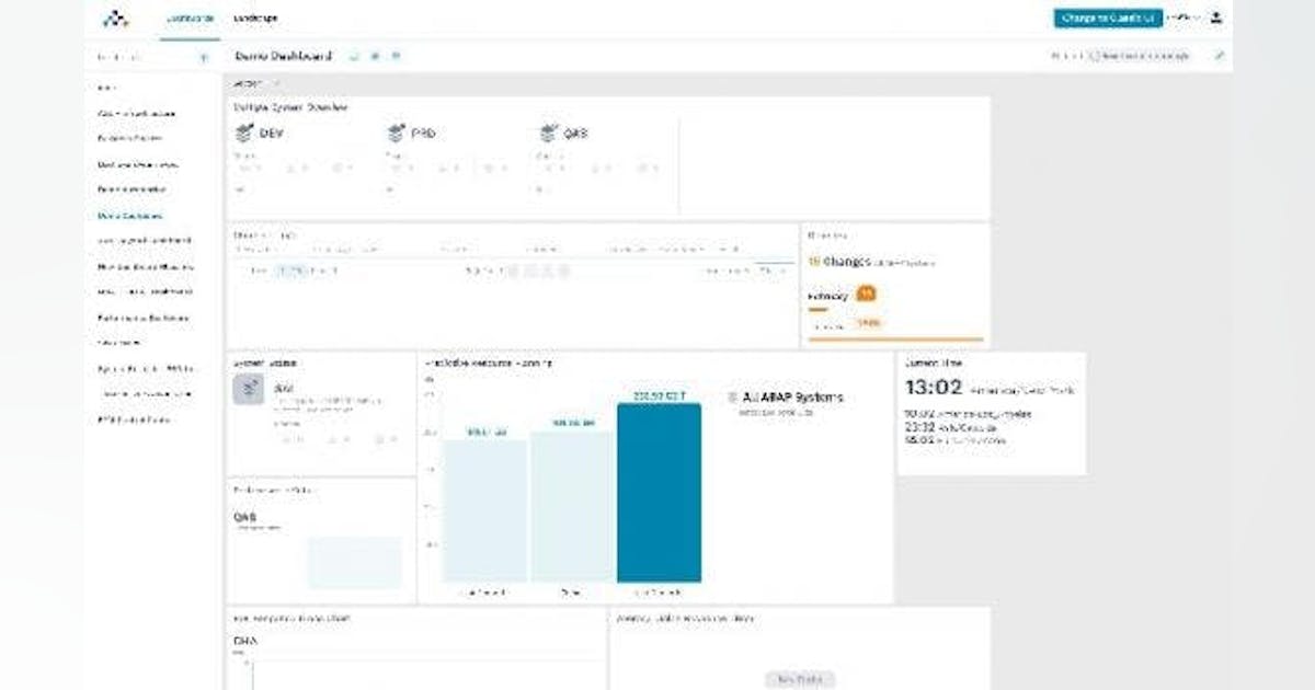 Avantra 23 SAP AIOps Platform | New Equipment Digest Avantra 23 SAP AIOps Platform | New Equipment Digest