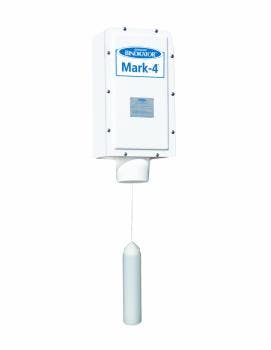 Announcing An Exciting New Product For Level Measurement. Another Genuine Bindicator! | New ...