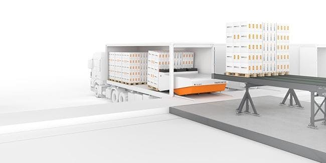 Automated Loading/Unloading | New Equipment Digest